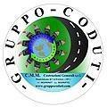 GRUPPO CODUTI: info e contatti